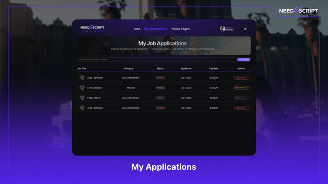 FiveM Jobs Script Open Source | Job Management | ESX QBCore QBox
